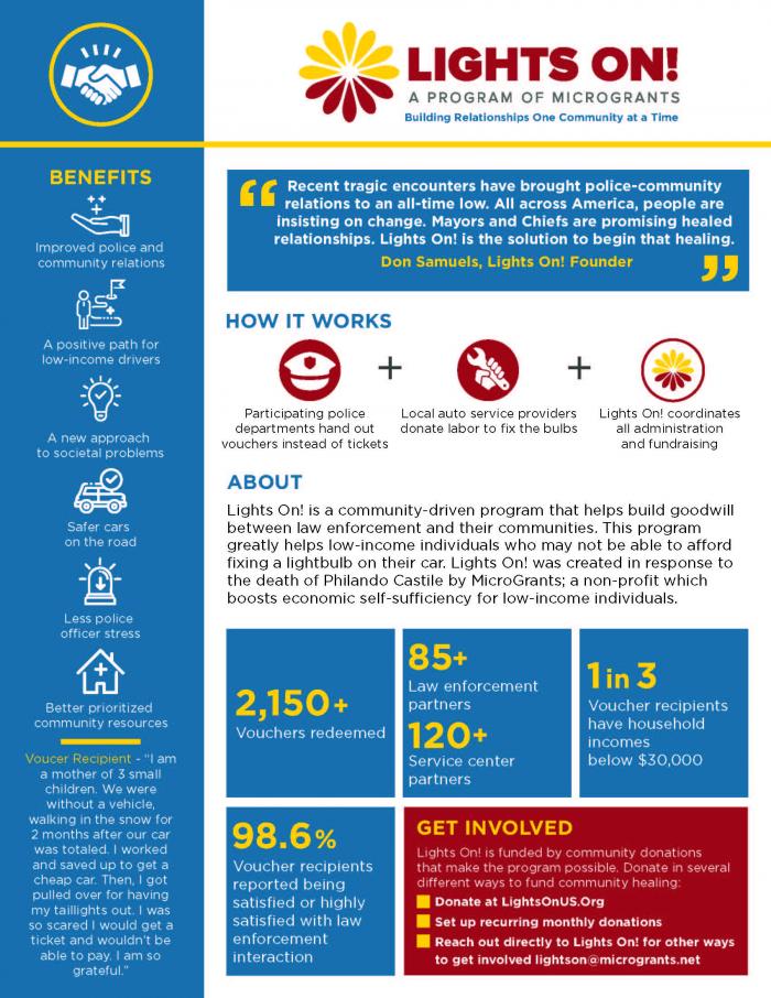 Lights On! Partners with the University of Maryland Police Department ...